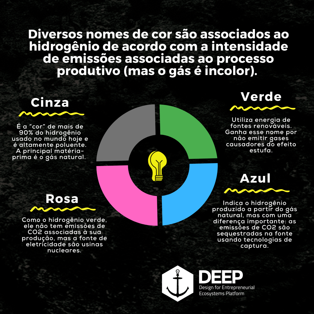El futuro es nordestino y tecnológico: cómo Brasil se convirtió en ...